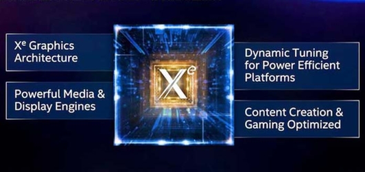 Intel、GDC 2020にてXeアーキテクチャについての講演を行うことを発表 | ニッチなPCゲーマーの環境構築Z