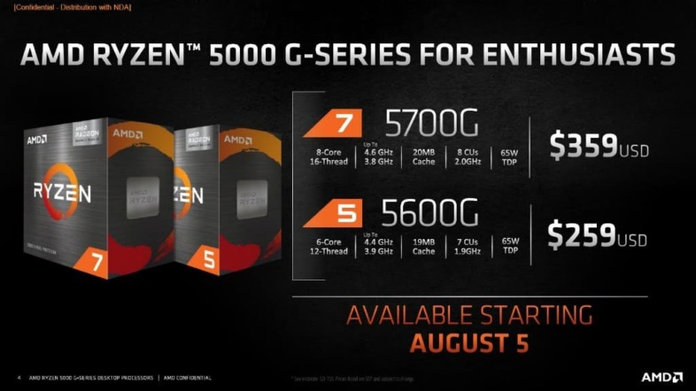 AMD、Ryzen 7 5700GとRyzen 5 5600Gの国内販売価格・発売日を発表 | ニッチなPCゲーマーの環境構築Z