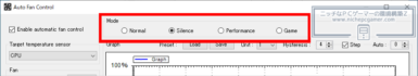 『FanCtrl』が超便利！軽量で高機能なフリーのファンコントロールソフト | ニッチなPCゲーマーの環境構築Z