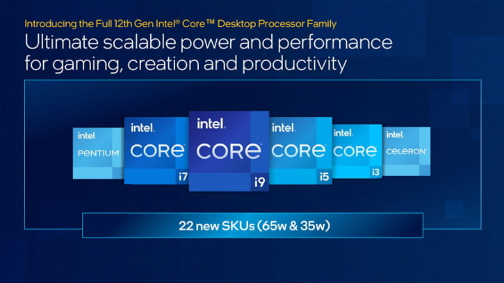 Core 12000シリーズKなしモデルの国内価格が判明！ | ニッチなPCゲーマーの環境構築Z