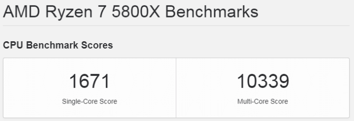 Ryzen 7 5800X3DのCinebench R23スコア等が公開！ベンチマークはいまいち？ | ニッチなPCゲーマーの環境構築Z