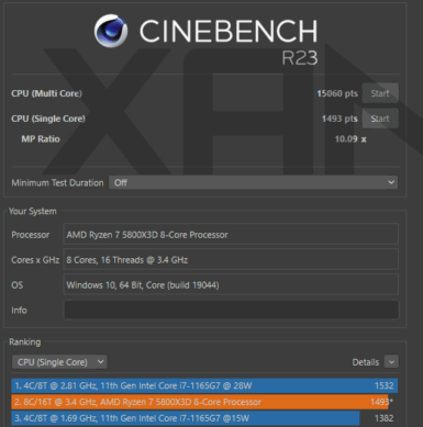 Ryzen 7 5800X3DのCinebench R23スコア等が公開！ベンチマークはいまいち？ | ニッチなPCゲーマーの環境構築Z
