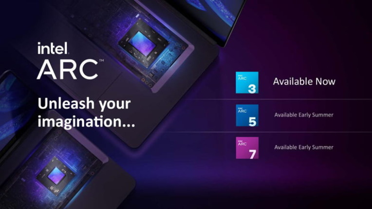 Intel Arc A350Mのベンチマークスコアがリーク！Max-QのGTX と競合か | ニッチなPCゲーマーの環境構築Z