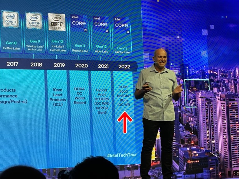 Intel、6GHzのRaptor Lake CPU発売を予告！Core 13000シリーズ最上位としてCore i9-13900KSを ...