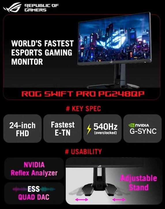 ASUS、世界最速540Hzゲーミングモニターを発表！ROG Swift Pro PG248QP | ニッチなPCゲーマーの環境構築Z