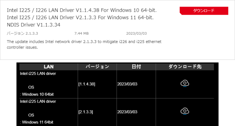 ASUS、Gigabyte、I226-Vの不具合対処ドライバを公開。ランダムな回線切断を緩和 | ニッチなPCゲーマーの環境構築Z