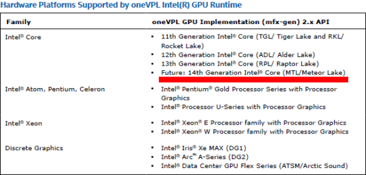 Intel Raptor Lake Refreshは第13世代に属する模様 [Update 1] | ニッチなPCゲーマーの環境構築Z