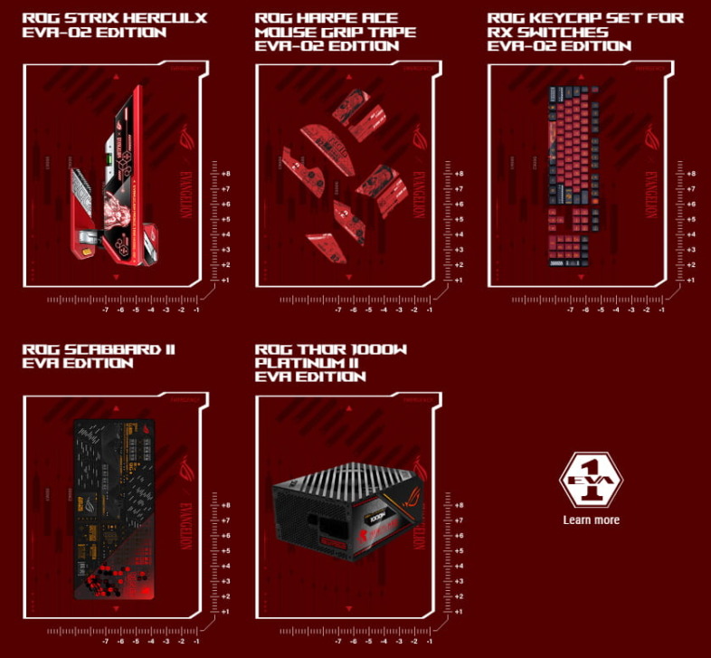 ASUS、エヴァのアスカと2号機をあしらったPCパーツを発表。エヴァンゲリオンコラボ第2弾『EVA-02 Edition』 | ニッチなPC ...