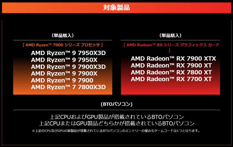 AMD、『Avatar: Frontiers of Pandora』のバンドルを開始。Ryzen 7000シリーズおよびRadeon RX ...