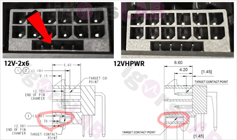 16ピンコネクタが12VHPWRか12V-2x6かを見分ける方法 | ニッチなPCゲーマーの環境構築Z