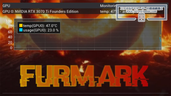 GPUストレスアプリFurMark 2が完成。正式リリース | ニッチなPCゲーマーの環境構築Z