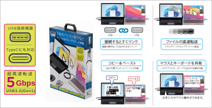 2台のPC間でデータを高速転送できる『LINK11』。Windows、Mac両対応。予約受付開始 | ニッチなPCゲーマーの環境構築Z
