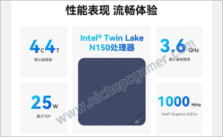 Intel Twin Lake、ひっそり発売。BeelinkからIntel N150搭載ミニPC | ニッチなPCゲーマーの環境構築Z