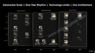 NVIDIA、次世代AI GPUの状況について語る。Blackwell Ultra、Vera Rubin、そして | ニッチなPCゲーマーの環境構築Z