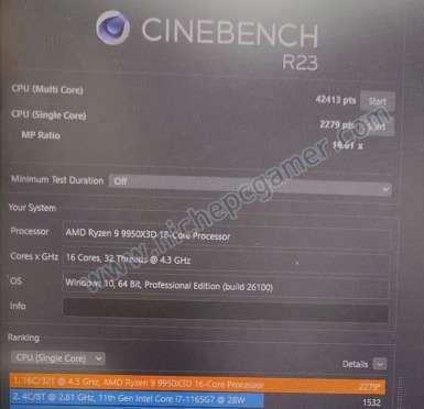 Ryzen 9 9950X3DのCinebench R23スコアがリーク！Ryzen 9 9950Xとどれくらい差がある？ | ニッチなPC ...
