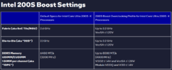 Intel、『Intel 200S Boost』を発表。Core Ultra 200S Arrow Lake向けの性能向上機能。ゲーム性能はどれくらい上がる？Ryzenとの比較は | ニッチな ...