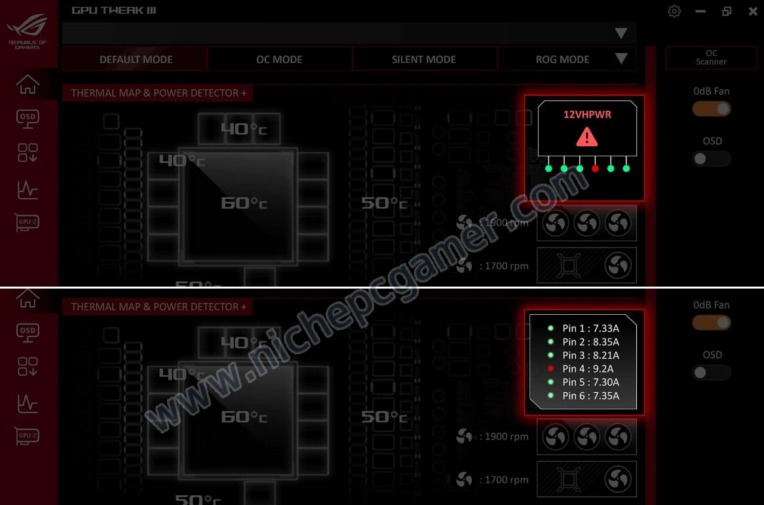 GPU Tweak IIIに16ピンコネクタの異常検知機能追加！万が一に備えたセーフティ機能。Astral GeForce RTX 5090 ...