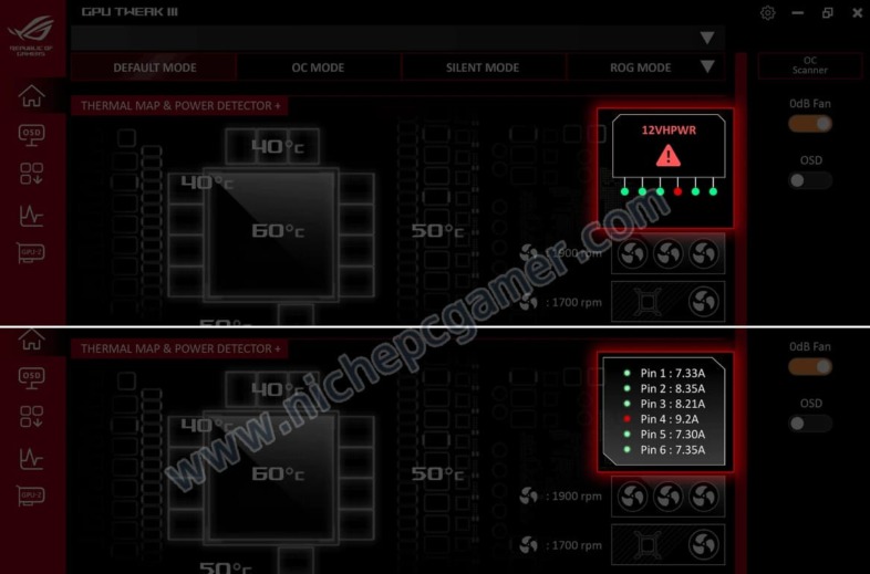 GPU Tweak IIIに16ピンコネクタの異常検知機能追加！万が一に備えたセーフティ機能。Astral GeForce RTX 5090 ...