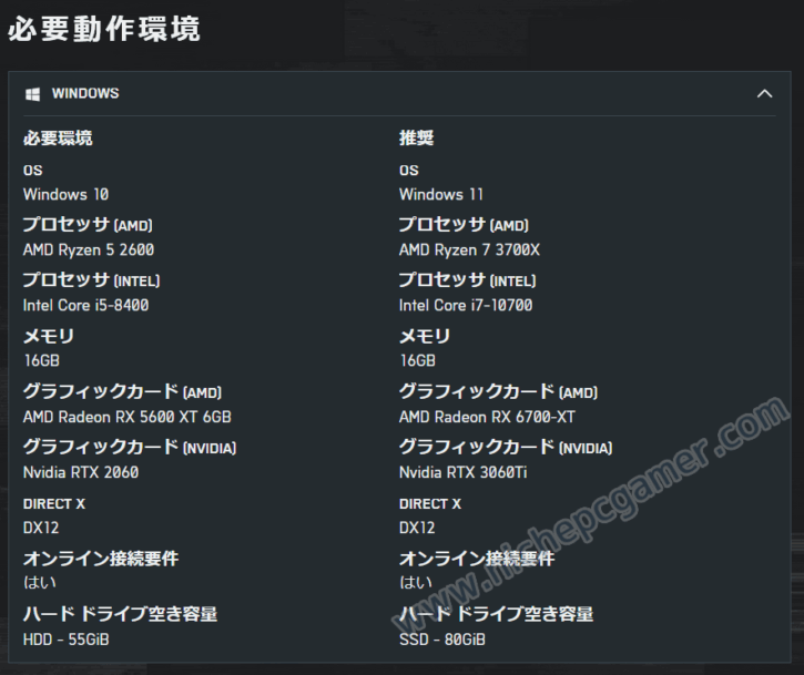 BF6ことPC版『バトルフィールド6』オープンベータの動作スペック公開！割と軽め！今のところ製品版(予約ページ)とほぼ同じ | ニッチなPC ...