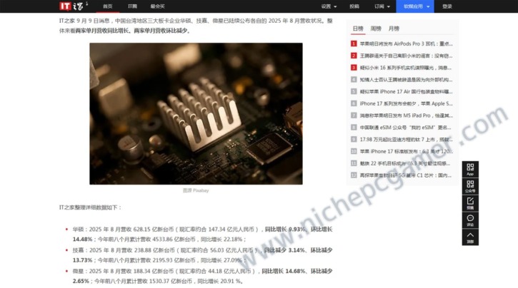 ASUS、Gigabyte、MSIの2025年8月の売上高。各社の売れ行きは | ニッチなPCゲーマーの環境構築Z