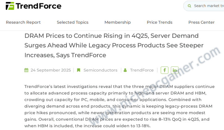 TrendForce、2025年第4四半期のメモリ価格予測を発表。PC向けメモリは緩やかに上昇と予測 | ニッチなPCゲーマーの環境構築Z