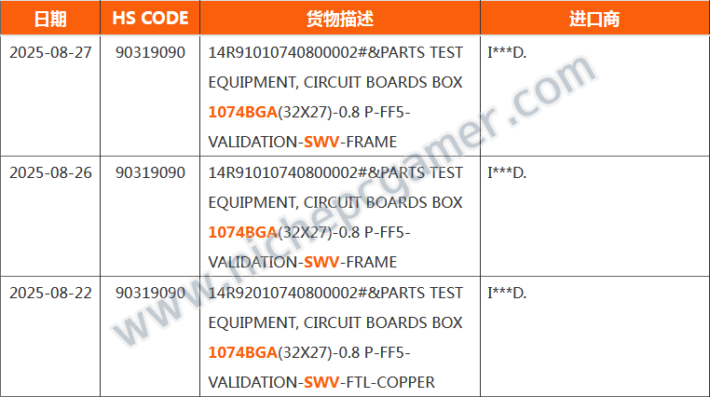 AMD APU『Sound Wave』の実在を確認！超低消費電力APU。何に使われるのか | ニッチなPCゲーマーの環境構築Z
