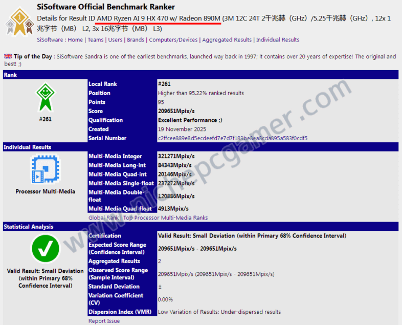 Gorgon Point Ryzen AI 9 HX 470がSandraに掲載。Strix Point Ryzen AI 9 HX 370と ...