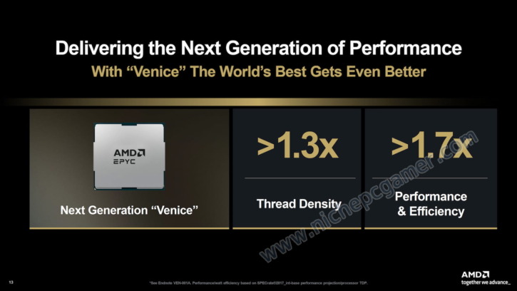 AMD、Zen 6 EPYC Venice CPUの性能を発表！Zen 6 Ryzenにも期待が高まる | ニッチなPCゲーマーの環境構築Z