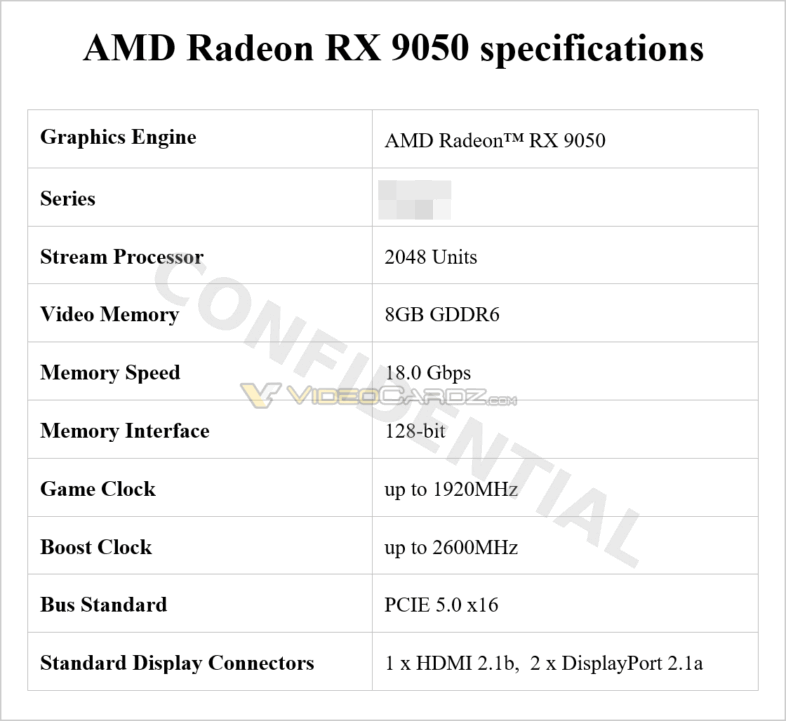 AMDが新たにRadeon RX 9050を発売予定との情報。GeForce RTX 5050に競合が見込まれる | ニッチなPCゲーマーの環境構築Z